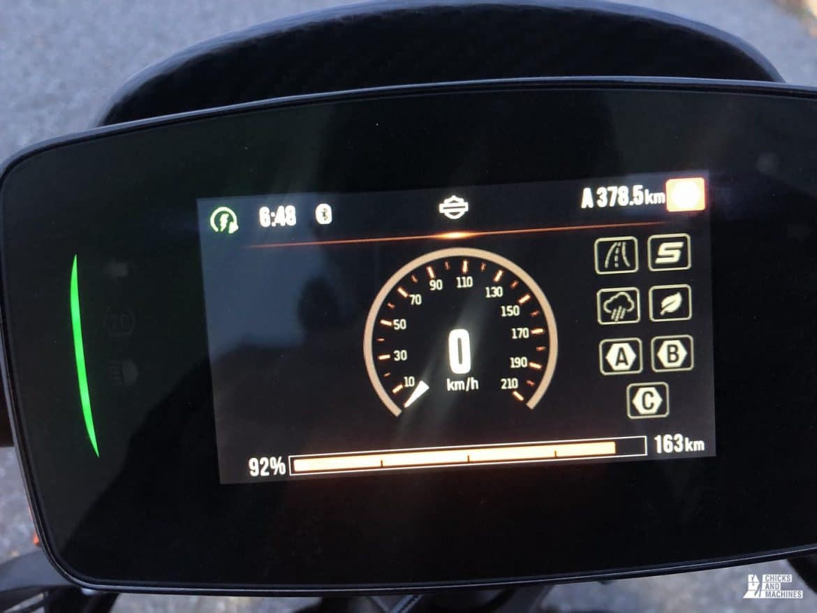 Harley Davidson LiveWire Road Test - Chicks and Machines